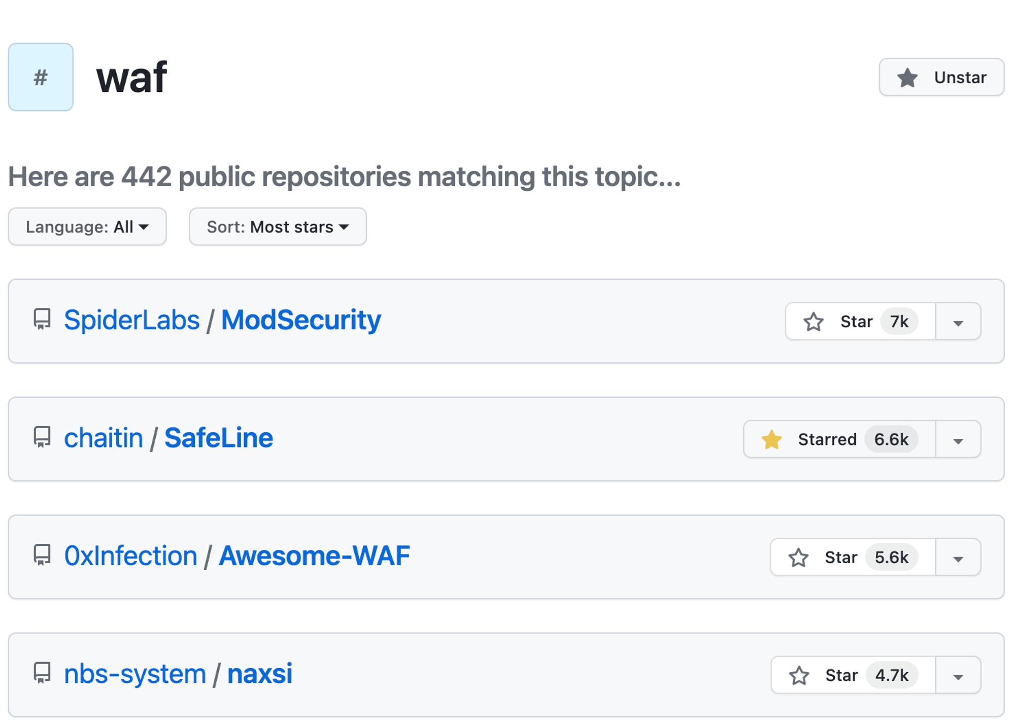 见证雷池成为 GitHub 全球第一的 WAF 项目 | CTTalk 长亭合作伙伴技术社区